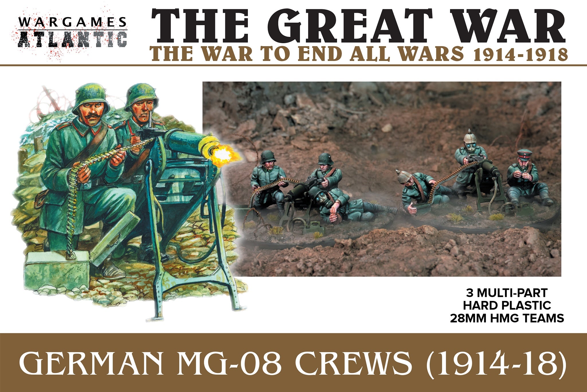Wargames Atlantic Great War German HMG teams – McDougall Designs